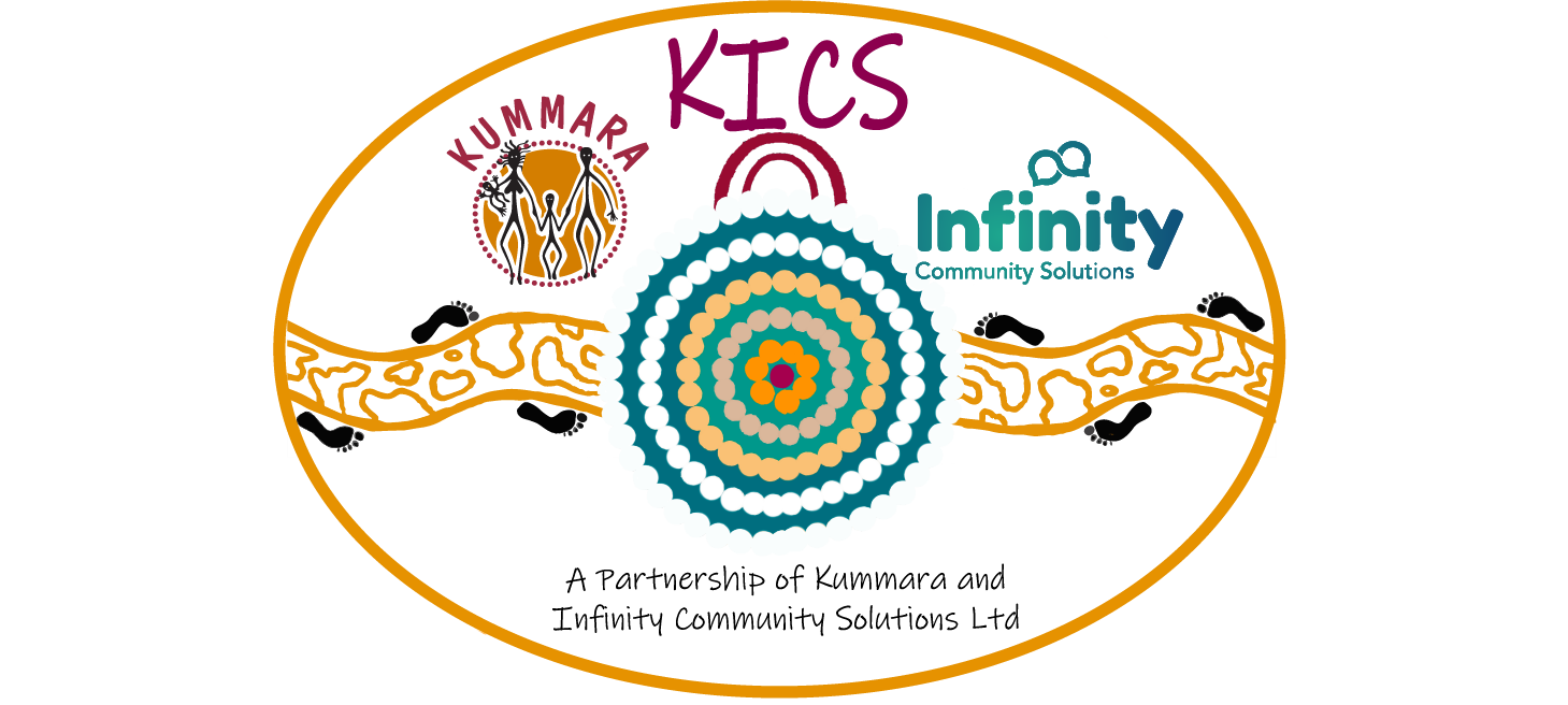 Interview with Kinship Care – March 2022 – Infinity Community Solutions Ltd